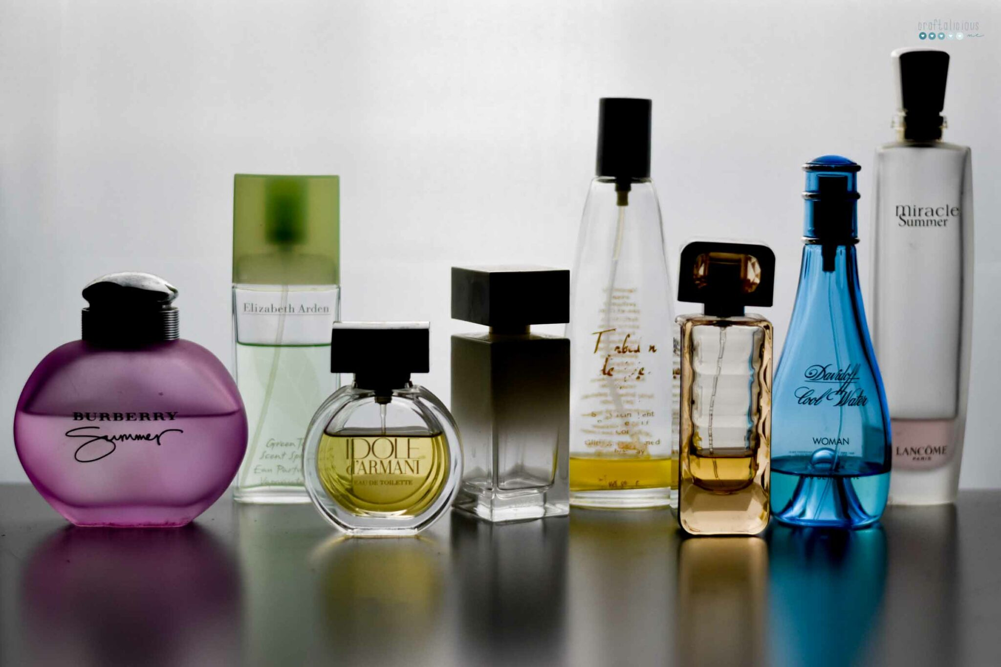 Fragrance Collection – craftaliciousme
